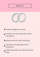 Vajraang Phimosis Stretcher Rings Kit, with Phimosis Oil, 20 Rings (3 ...