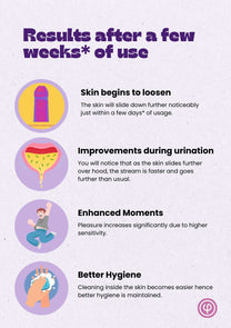 Phimosis Stretching Rings (20 Rings set) With fore-stretch phimosis cr ...